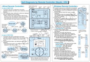 Daikin Aircon Error Codes : Guide to Self Diagnosis by Remote ...