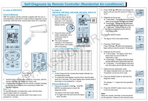 Daikin Aircon Error Codes : Guide to Self Diagnosis by Remote ...