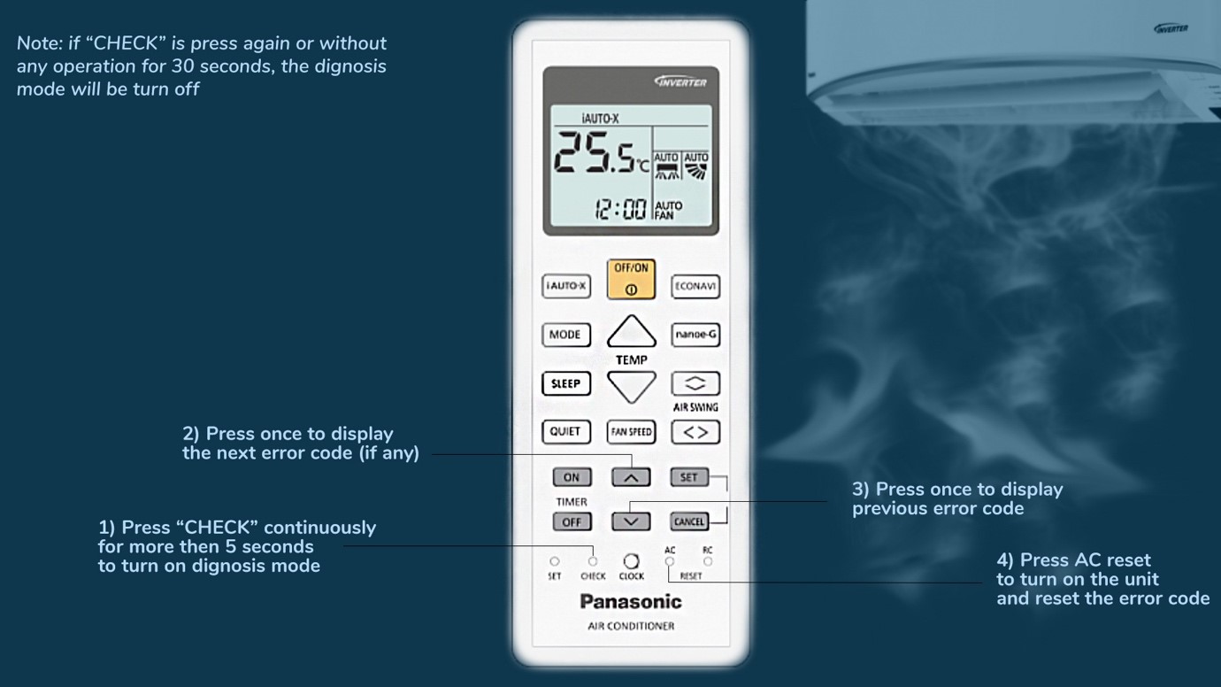 Air Conditioning After Sales Service - PassionAir