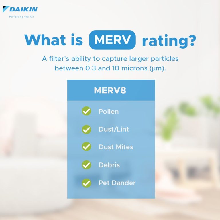 MERV8 FILTER - PassionAir